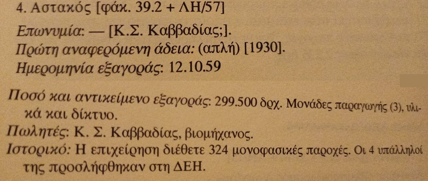 ΗΛΕΚΤΡΙΚΗ ΕΤΑΙΡΕΙΑ ΑΣΤΑΚΟΥ, Κ.Σ.ΚΑΒΒΑΔΙΑΣ | ΟΜΑΔΑ ΒΙ.Δ.Α